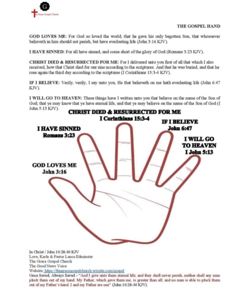 The Gospel Hand | Your Bible Questions Answered